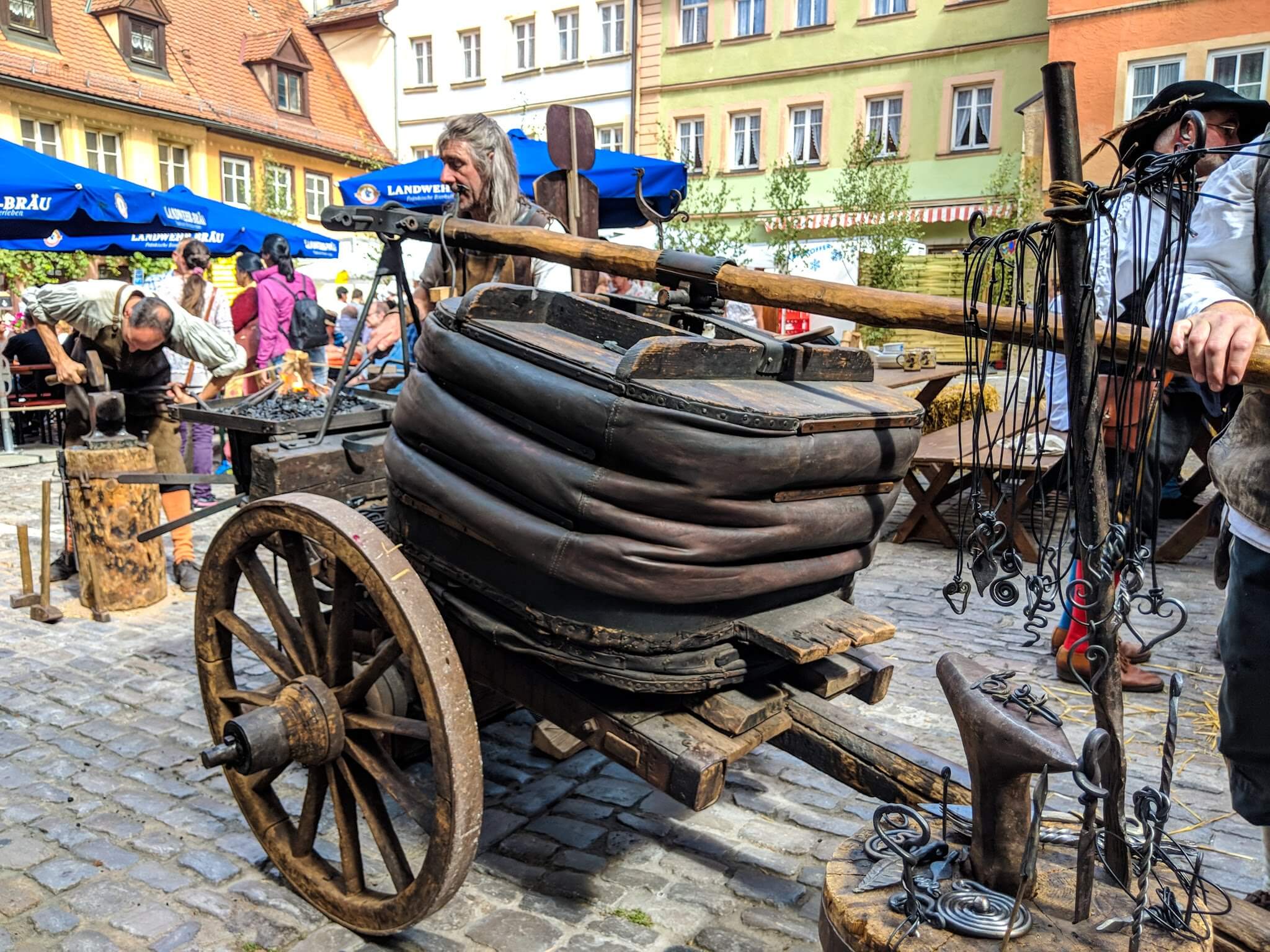 The Fairy Tale world- Rothenburg – Wandering Geminis